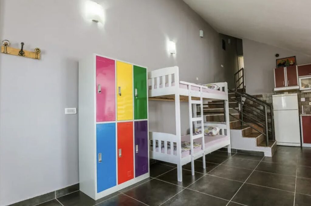 Staying in Hostels in Europe | All You Need to Know! - Wandering Beyond